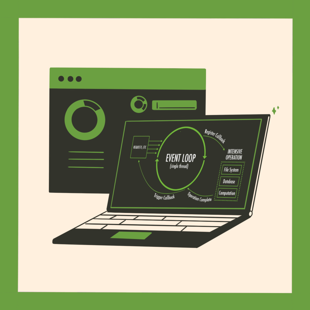 What Is Event Loop - Things To Know - Redberry